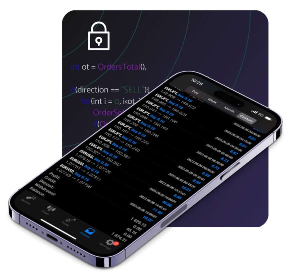 Alchemist™ Trading Software - Alchemist
